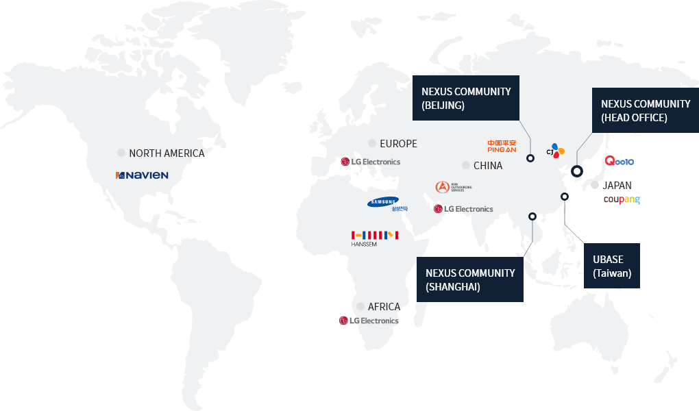 회사소개 - NEXUS COMMUNITY